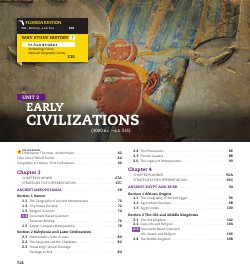 National Geographic World History Ancient Civilizations