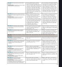 National Geographic World History Ancient Civilizations