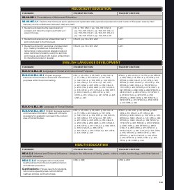 National Geographic World History Ancient Civilizations