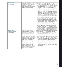 National Geographic World History Ancient Civilizations