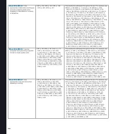 National Geographic World History Ancient Civilizations