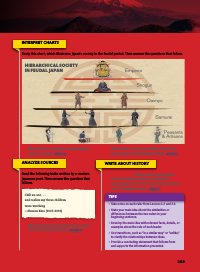 World History, Grade 7