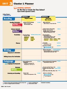 Edge Level A Teacher's Edition