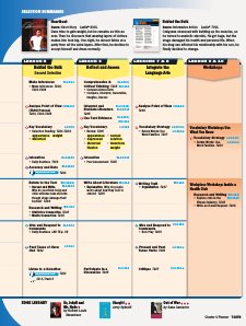 Edge Level A Teacher's Edition