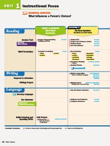 Edge Level B Teacher's Edition