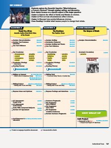 Edge Level B Teacher's Edition