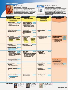 Edge Level B Teacher's Edition