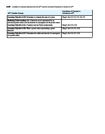 Calculus for AP, A Complete Course