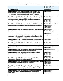 Calculus for AP, A Complete Course