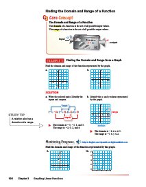 Big Ideas Math Algebra 1: A Common Core Curriculum