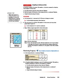 Big Ideas Math Algebra 1: A Common Core Curriculum