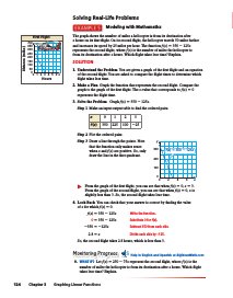 Big Ideas Math Algebra 1: A Common Core Curriculum