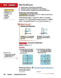 Big Ideas Math Algebra 1: A Common Core Curriculum
