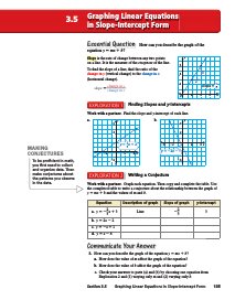 Big Ideas Math Algebra 1: A Common Core Curriculum