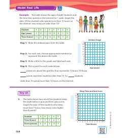 Big Ideas Learning BEST Standards for Math Gr5