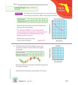 Big Ideas Learning BEST Standards for Math Gr5