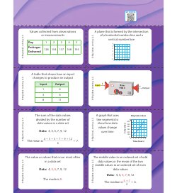 Big Ideas Learning BEST Standards for Math Gr5