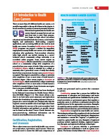 Simmers, DHO Health Science Updated, 8th